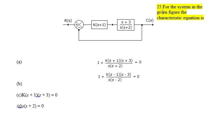 CONTROL SYSTEM QUESTION FOR EEE&EE for PRATICE BY C KARAN SIR (PROF ...