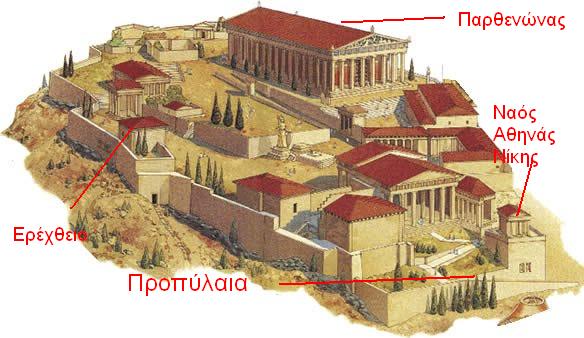 μ@θητές.com: Ο χρυσός αιώνας της τέχνης - Ακρόπολη