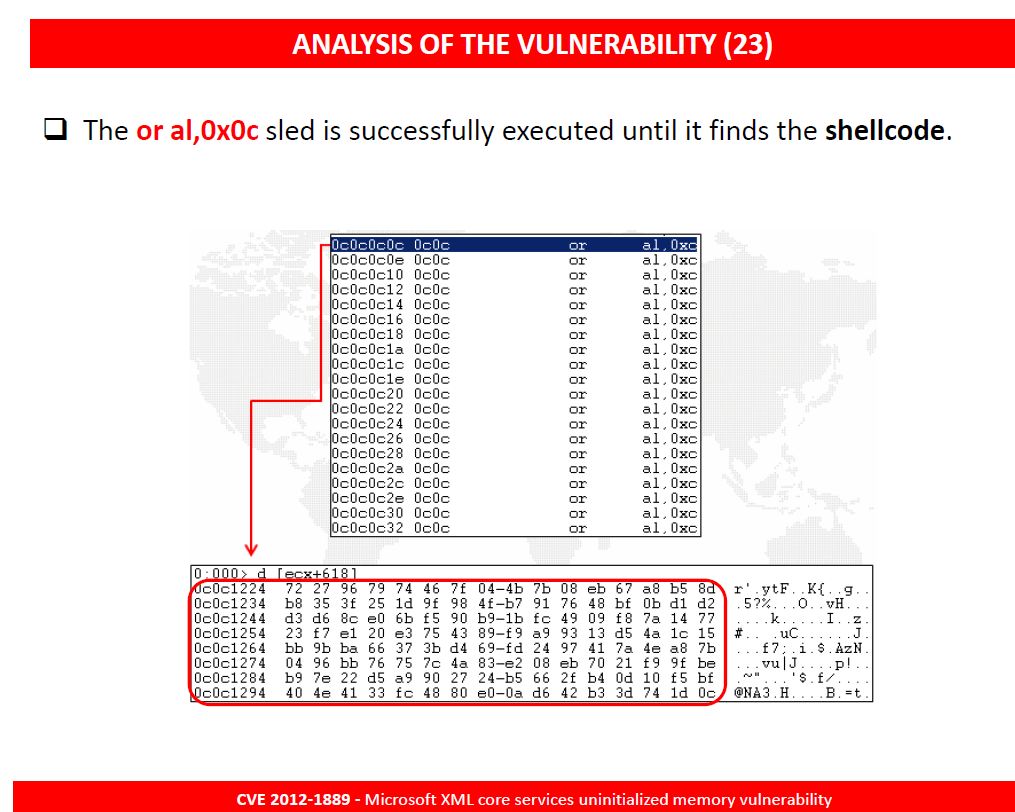 contagio: CVE-2012-1889 Microsoft XML vulnerability - Samples and ...
