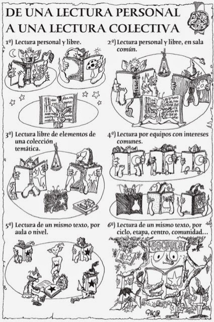 ¿Qué tengo aquí? Es un tesoro que descubrí...: Actividades de animación ...