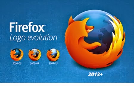 Sejarah Browser Mozilla Firefox (Singkat)