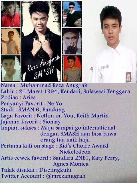 Delira Aliviany: Muhammad Reza Anugrah (Reza "SMASH")