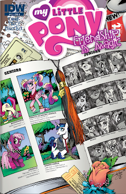 Equestria Daily - MLP Stuff!: My little Pony Official Comic #11 Preview ...
