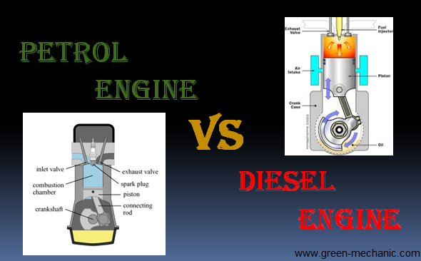 Petrol Engine vs Diesel Engine : 12 X Difference Between Diesel Engine ...