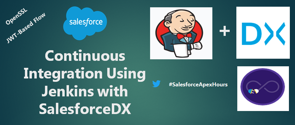 Amit Salesforce Salesforce Tutorial Continuous Integration Using Jenkins With Salesforcedx
