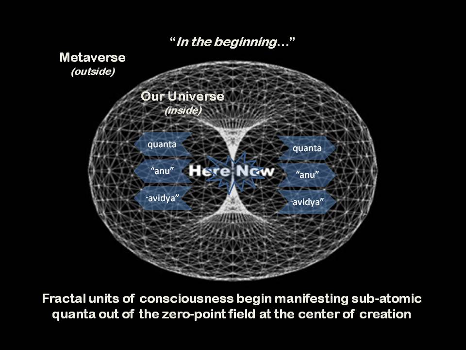 A Simple Explanation of Absolutely Everything: 2011