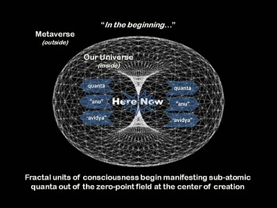 A Simple Explanation of Absolutely Everything: 2011