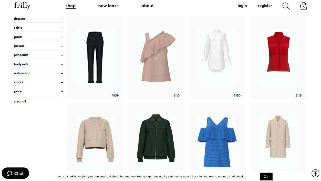 #FashionFriday: Frilly | Fashion of Philly