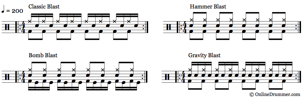 Drumswire: The Simple Explanation of Many Types of Blast Beats