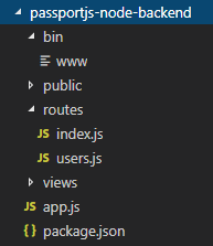 code-with-the-flow: JWT authentification with passportjs and angular 6 ...