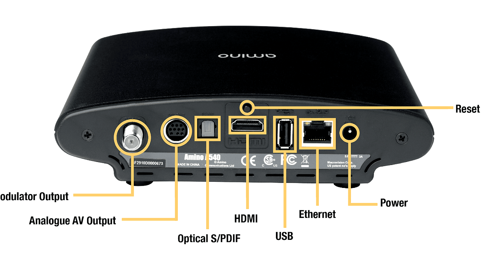 Dvr Set Top Box - Box Choices