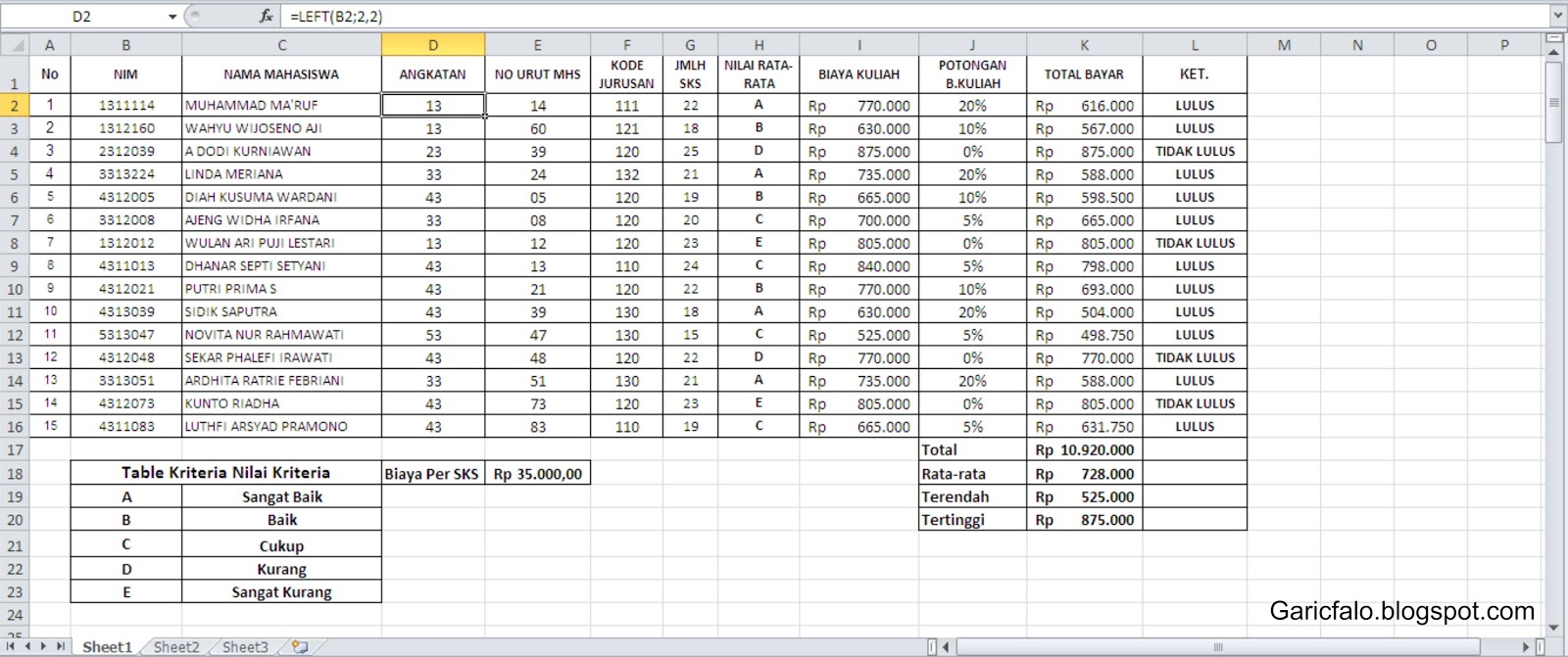 Rumus Microsoft Excel Pada Pendataan Mahasiswa