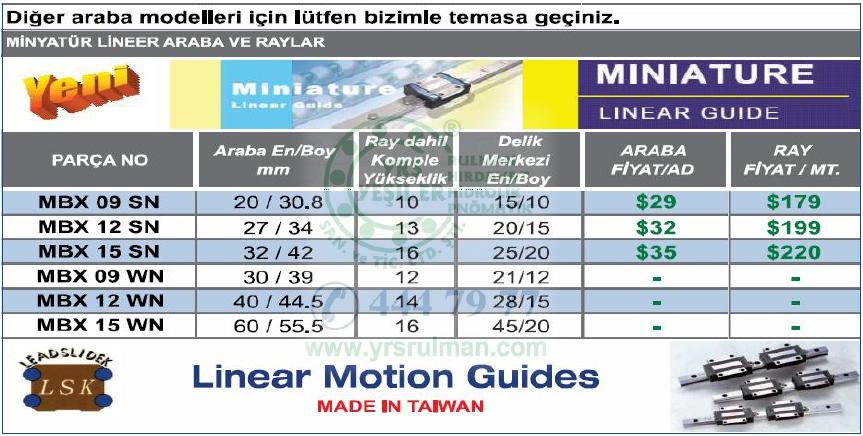 Rulman Fiyatları: STAF LSK OME Lineer Ray Araba Ölçüleri ve Fiyat ...