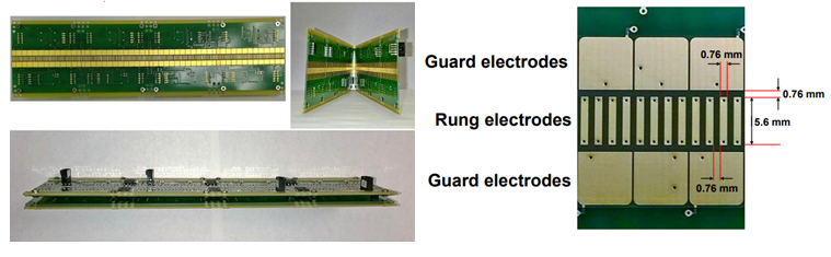 Mass Spec Master: SLIM 2.0 - Structure for lossless ion manipulation