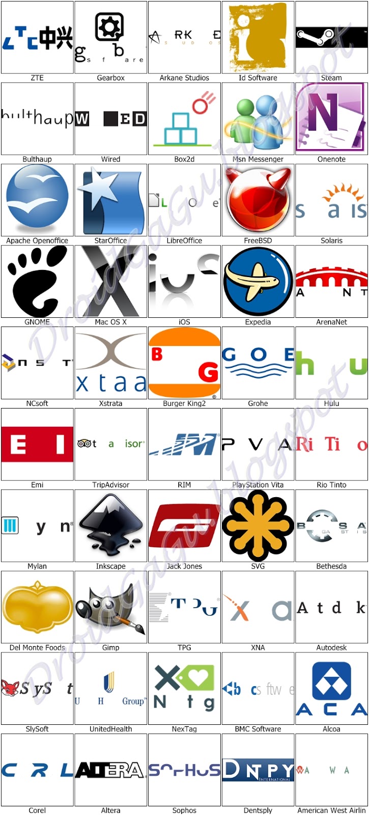 Fantastik Logos: Logo Quiz Answers