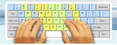 One For All: ~ Belajar Menaip Secara Online