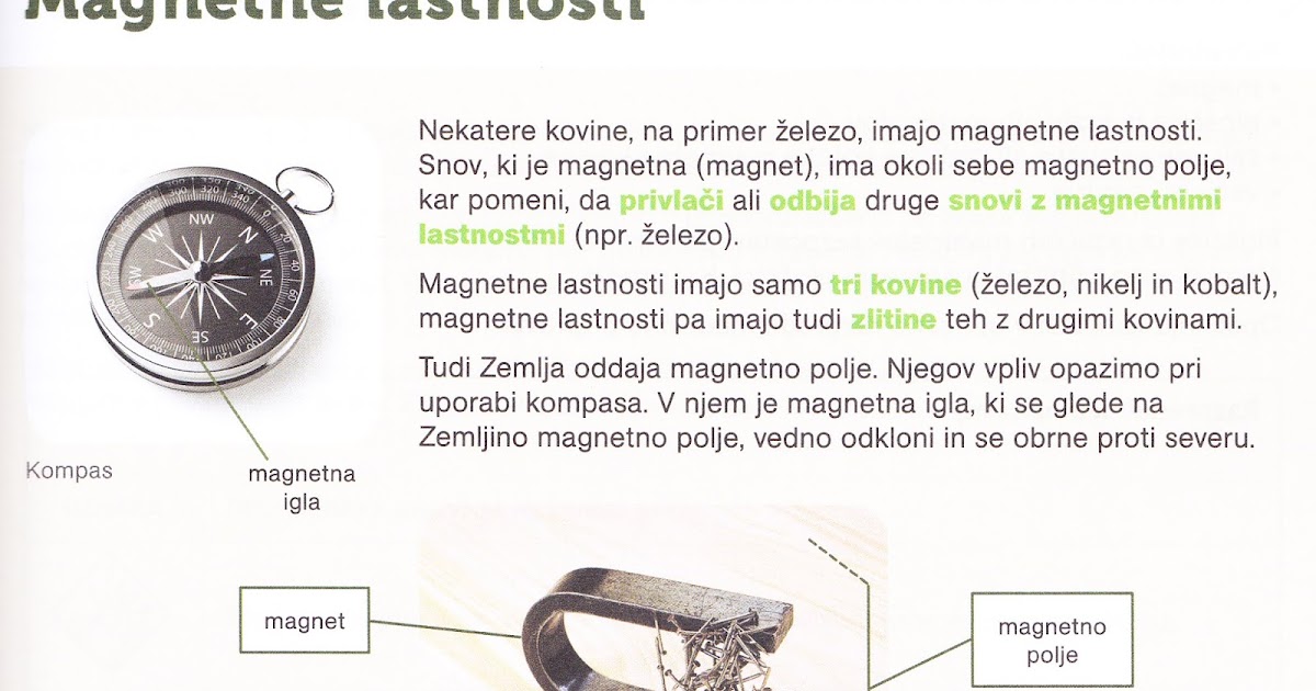 Naravoslovje 6: Lastnosti snovi - magnetičnost