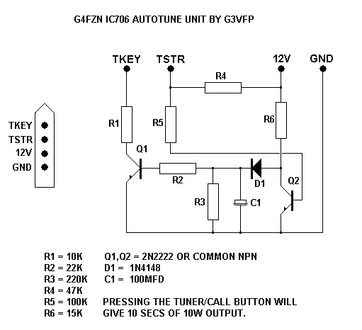 Anton's Funkperlen: Ein Tuner-Dongle für ICOM-Transceiver