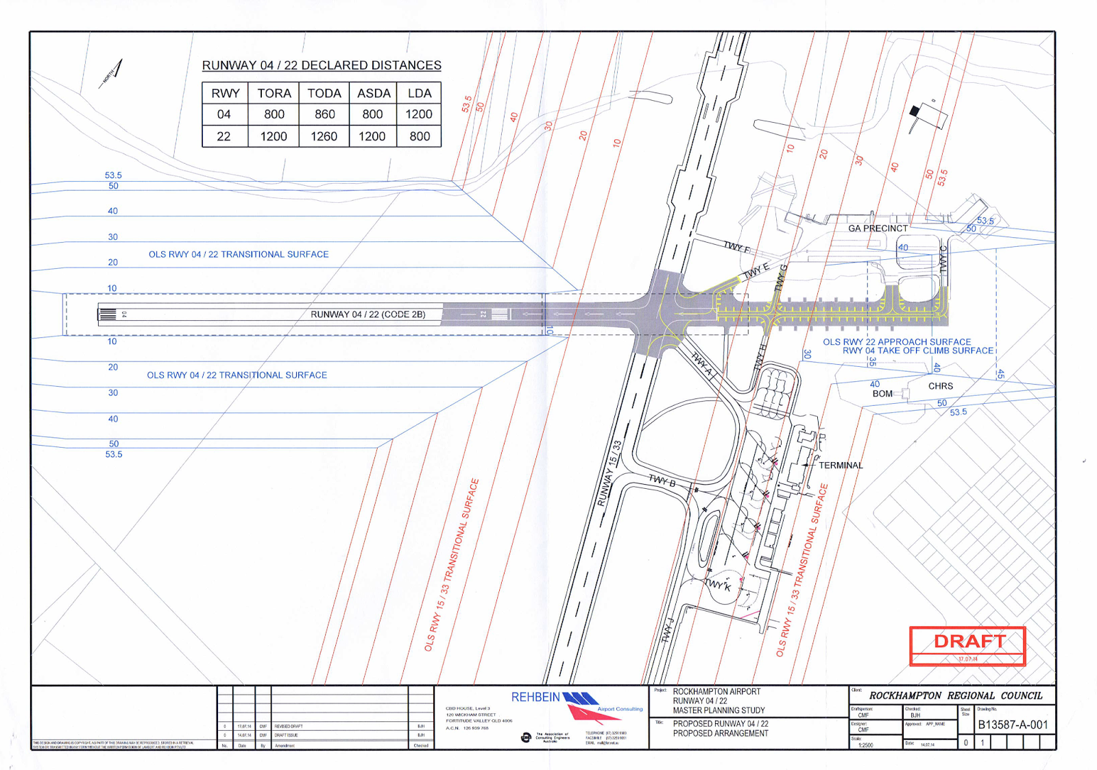Central Queensland Plane Spotting: Local Aviators Not Happy over Future ...