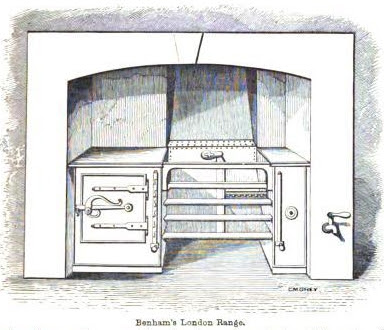 A Stove Less Ordinary: The American Kitchen Range, from its Origins ...