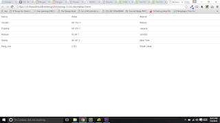 Belajar Bootstrap Part 5 Membuat Table Menggunakan Bootstrap - Tutorial Programming & Digital ...