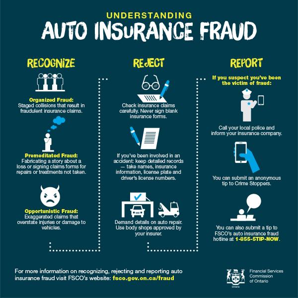 Quotes Protect: Protect Yourself From Auto Insurance Fraud