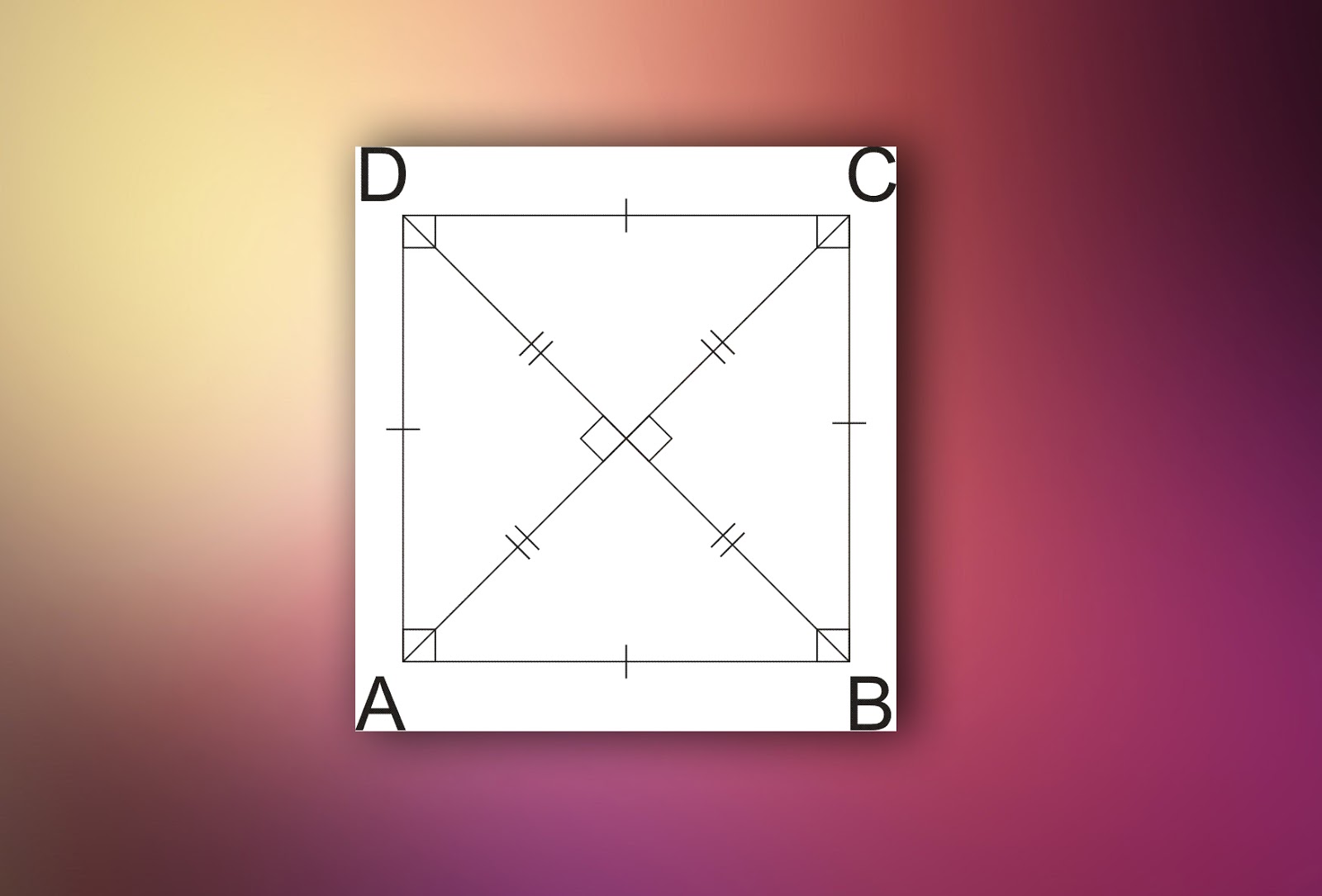 Rumus Keliling dan Luas Persegi - Pelajaran Matematiks