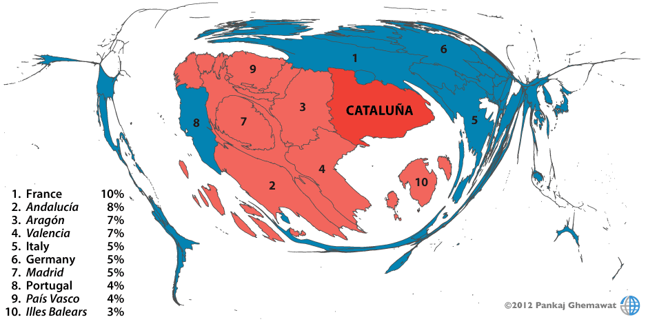 Catalonian independence and the Catalan economy ~ Regionomist