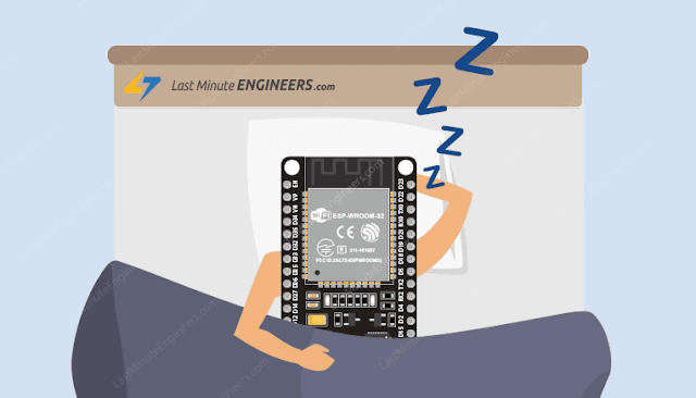기술 여행자 (ArsViator): ESP32 딥슬립과 깨어나기 (ESP32 Deep Sleep & Wake-up source)