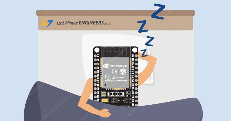 기술 여행자 (ArsViator): ESP32 딥슬립과 깨어나기 (ESP32 Deep Sleep & Wake-up source)