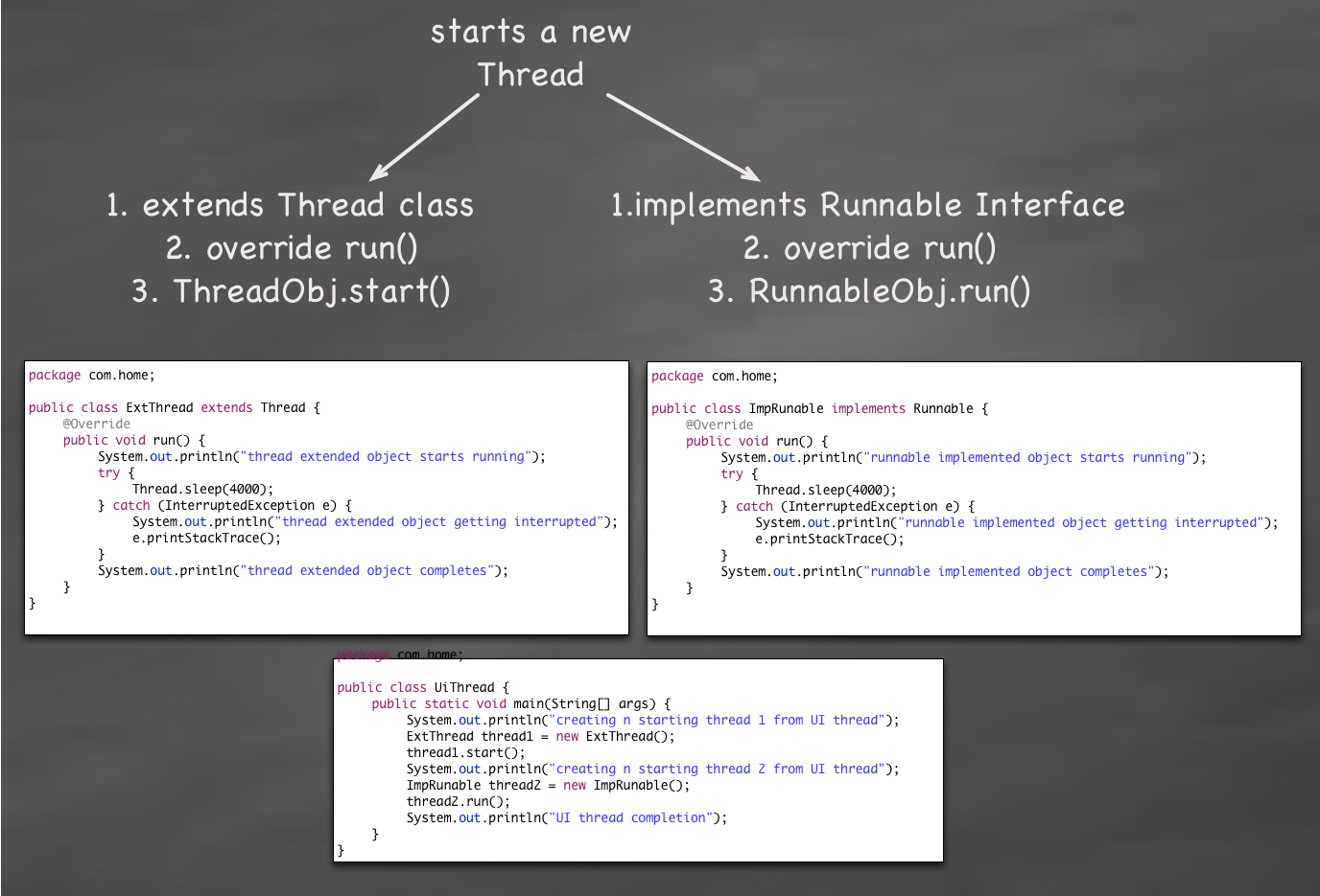 Android Dev Intro Thread Looper And Handler Csdn博客