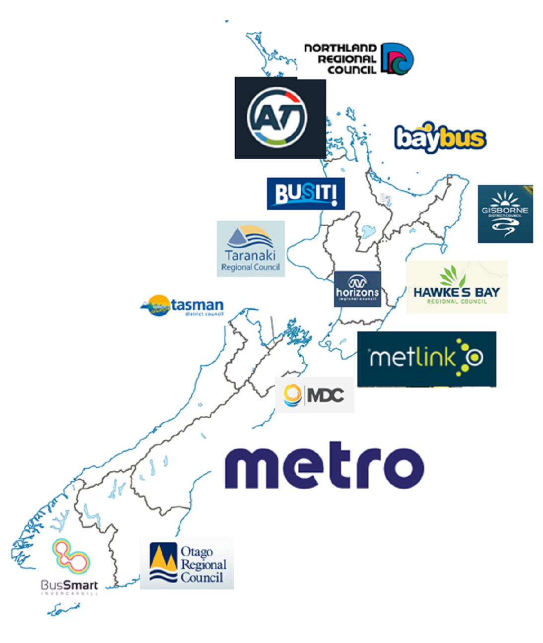 OverThere.co.nz: Public transport in New Zealand cities and towns