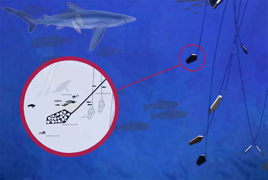 Sudut Kota dan Wilayah: Future City : +h02 scraper "Water SCraper