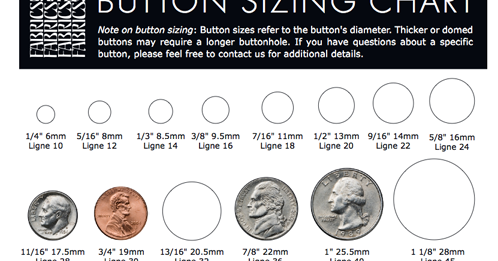 Vintage Pattern Marketplace: Buttons - Finding the Right Size for Your ...