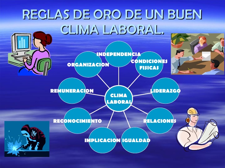 ROL DEL COORDINADOR DE TALENTO HUMANO: FUNCIONES DEL ROL DE JEFE