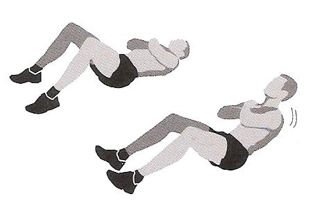 6kotak: Sit-up untuk membentuk perut sixpack