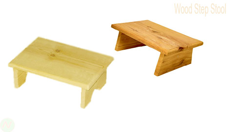 Furniture Names, Meaning & Picture | Furniture Vocabulary | Necessary ...