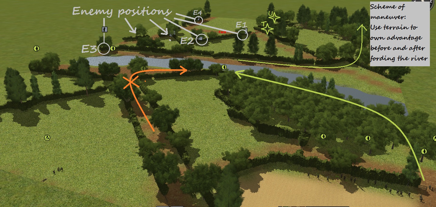 Real and Simulated Wars: Levels of Tactical Proficiency: The Advanced ...