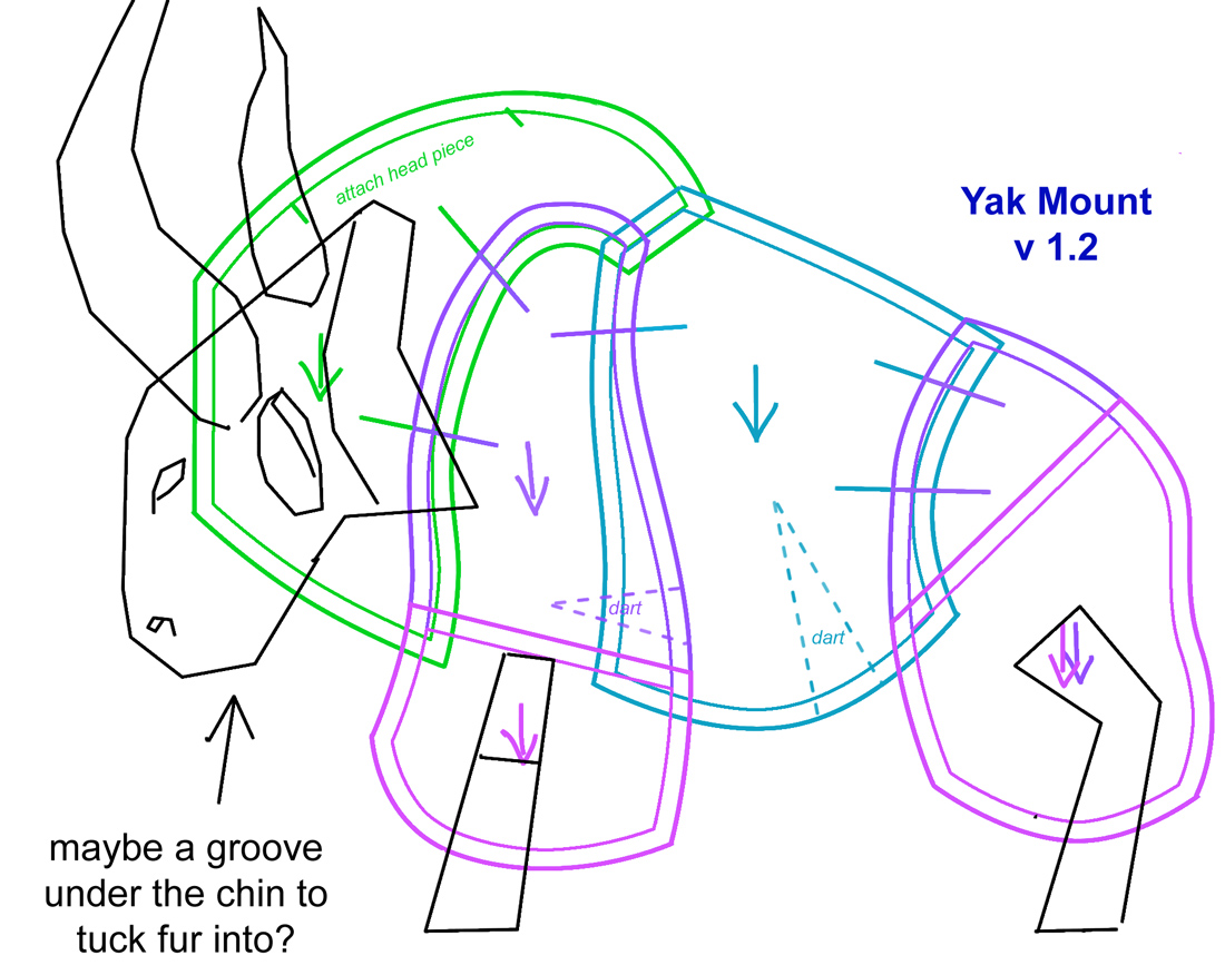 K. LeCrone's Blog: [Walkthrough] “Butterscotch” – World of Warcraft Fan ...