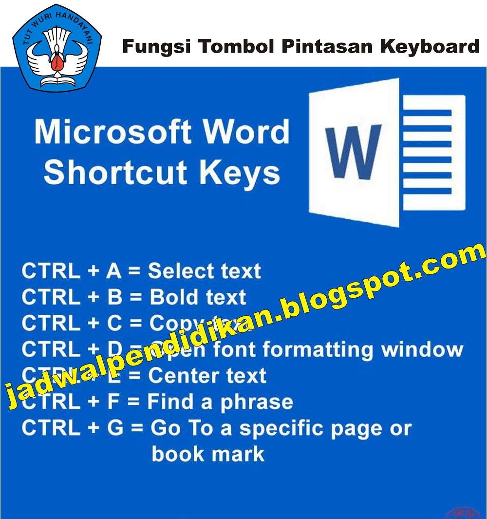Keyboard Shortcut (Tombol Pintasan) Microsoft Word - JADWAL PENDIDIKAN