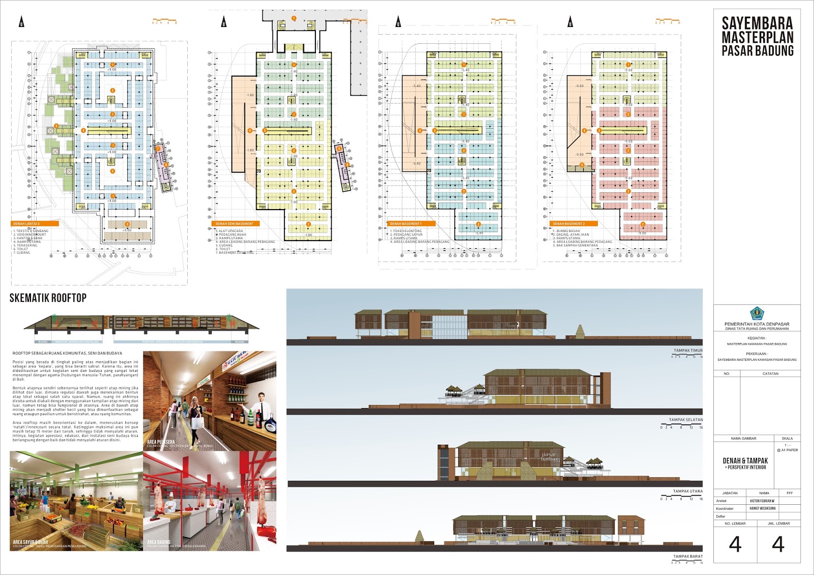 hanjavacana: Redefining Balinese Architecture Spirit - Sayembara ...