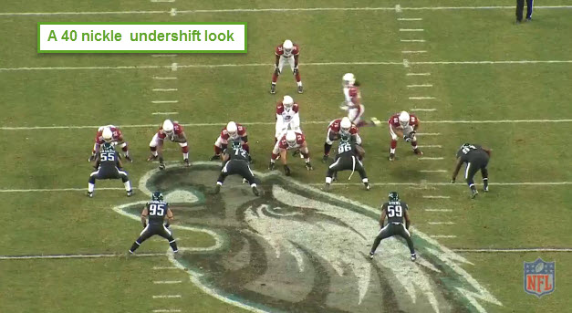 Pro Football Journal: What Happened to the Eagles Run Defense?