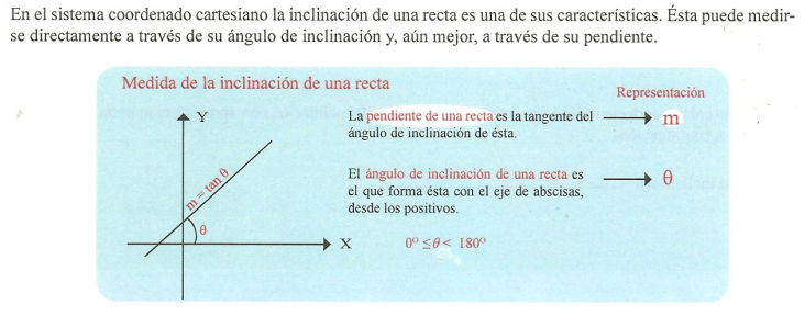 GEOMETRIA ANALITICA: LA RECTA