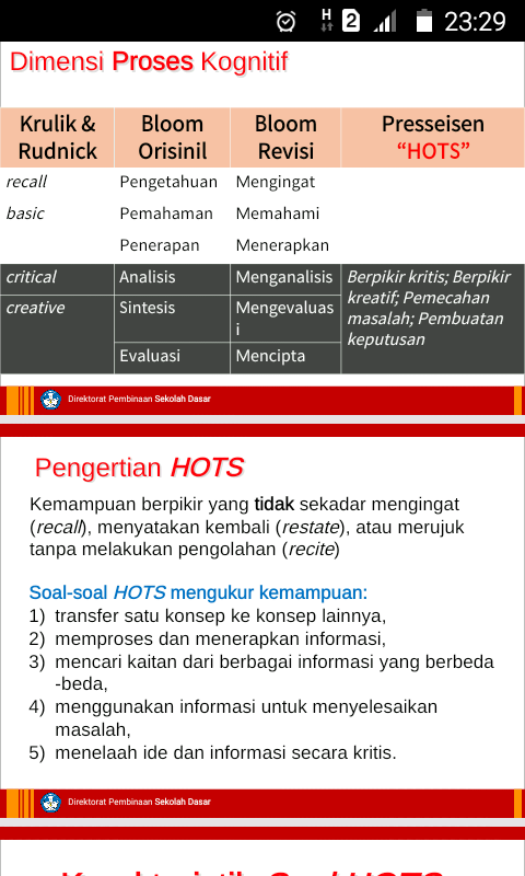 APA ITU SOAL HOTS?