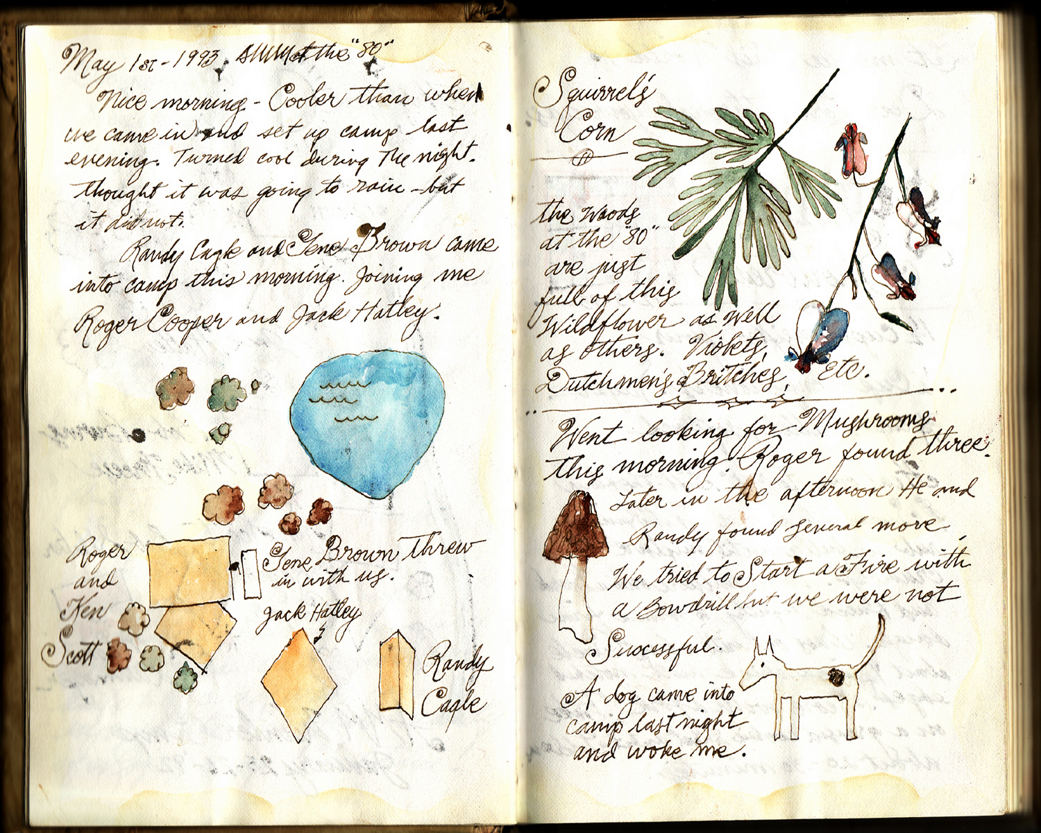 Ken Scott American Frontier Artist: PERSONALIZED LEATHER BOUND JOURNALS!