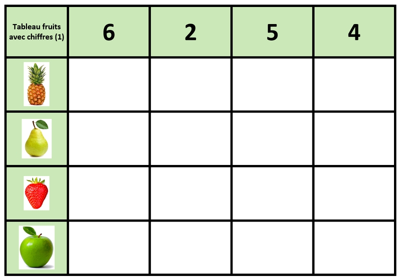 Le Journal de Chrys: Tableau double entrée en maternelle (niveau 2)