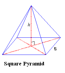 Three Dimensional Pyramid | Geometry World