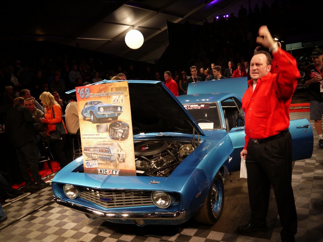 ShowYourAuto, Blog What Drives You!