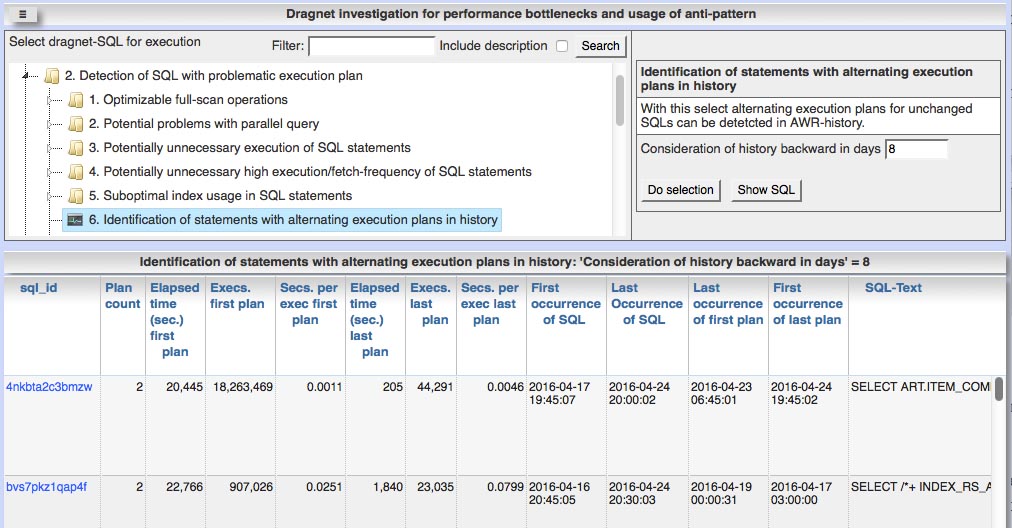Panorama: How to identify and evaluate SQL with different execution plans