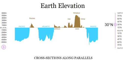Maps Mania: Dissecting Planet Earth